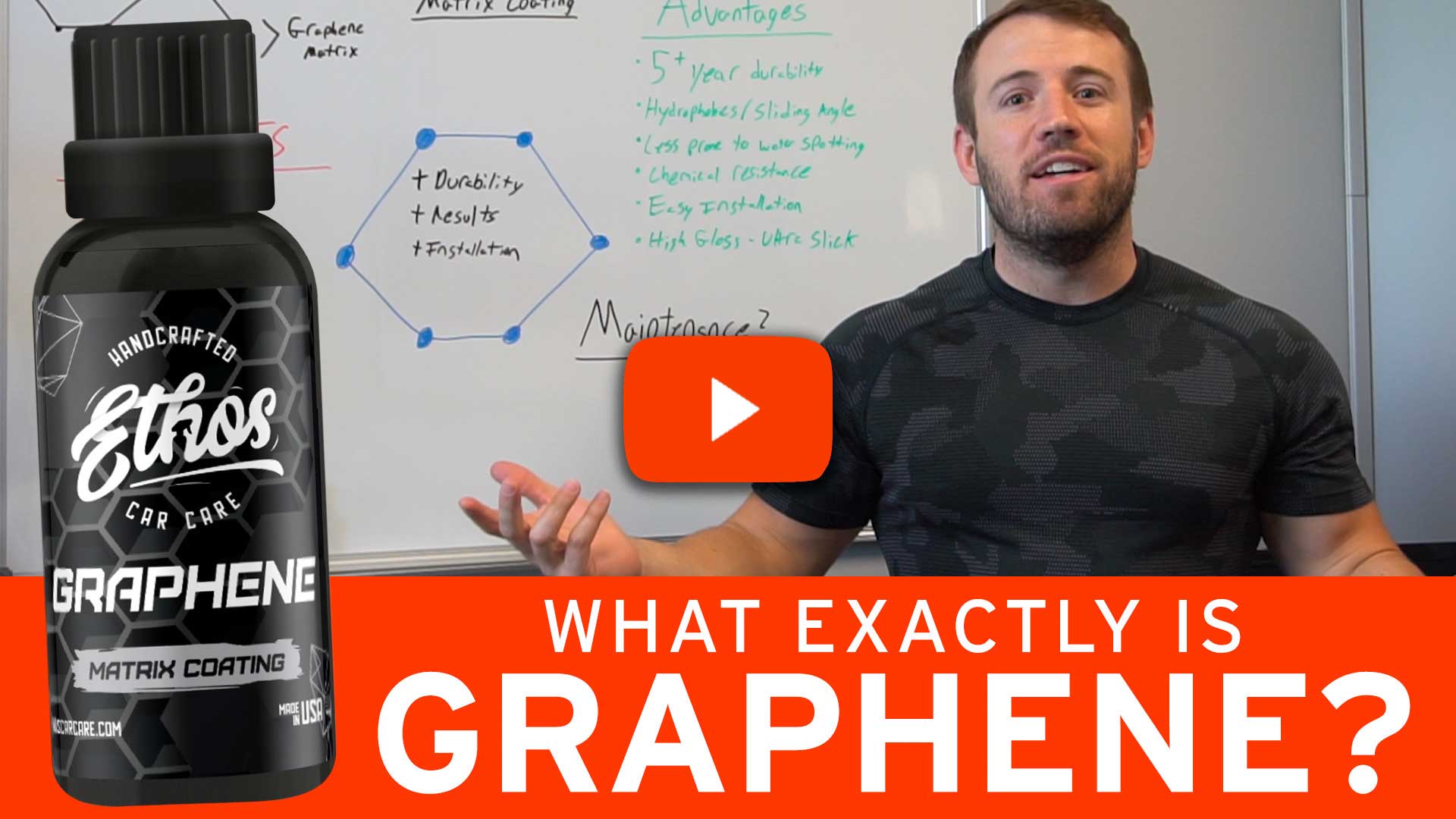 What Exactly is Graphene? | Ethos Car Care