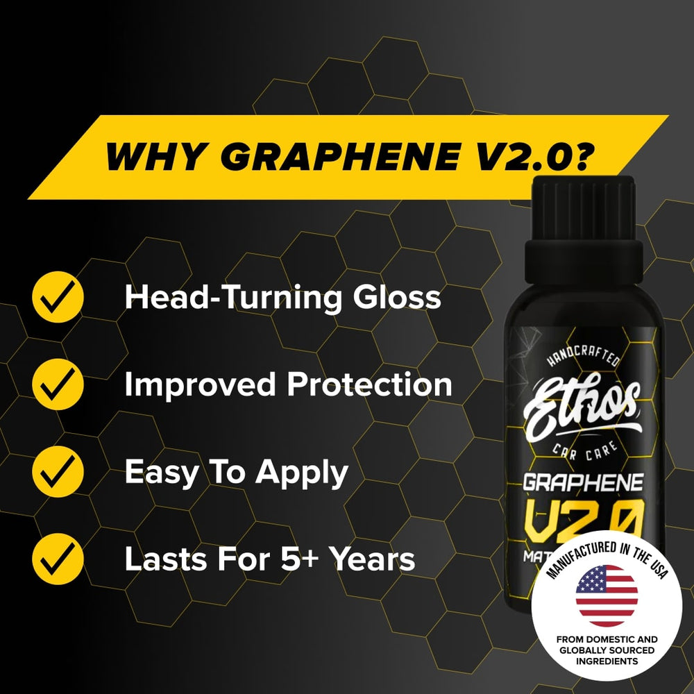 Graphene Matrix Coating V2.0 - UPDATED 2022 | Ethos Car Care