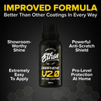 Graphene Matrix Coating V2.0 - UPDATED 2022