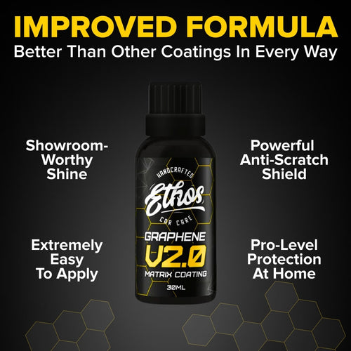 Graphene Matrix Coating V2.0 - UPDATED 2022