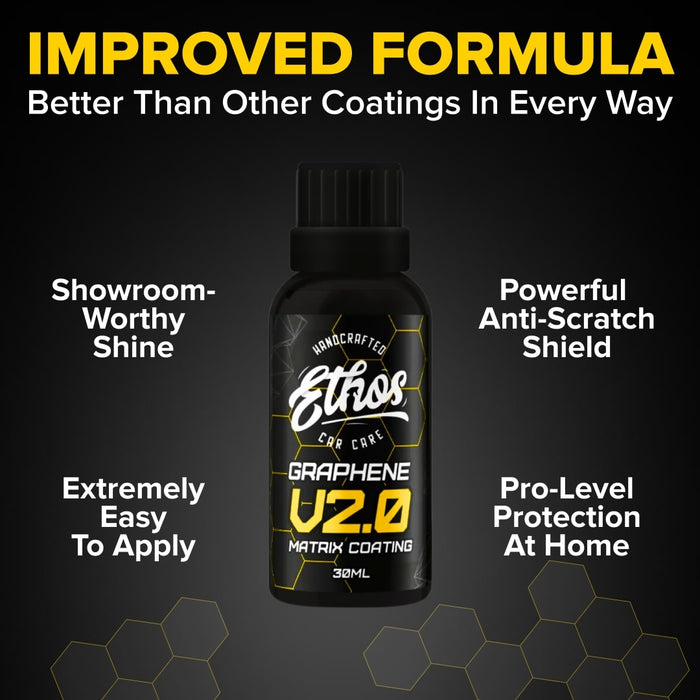 Graphene Matrix Coating V2.0 - UPDATED 2022