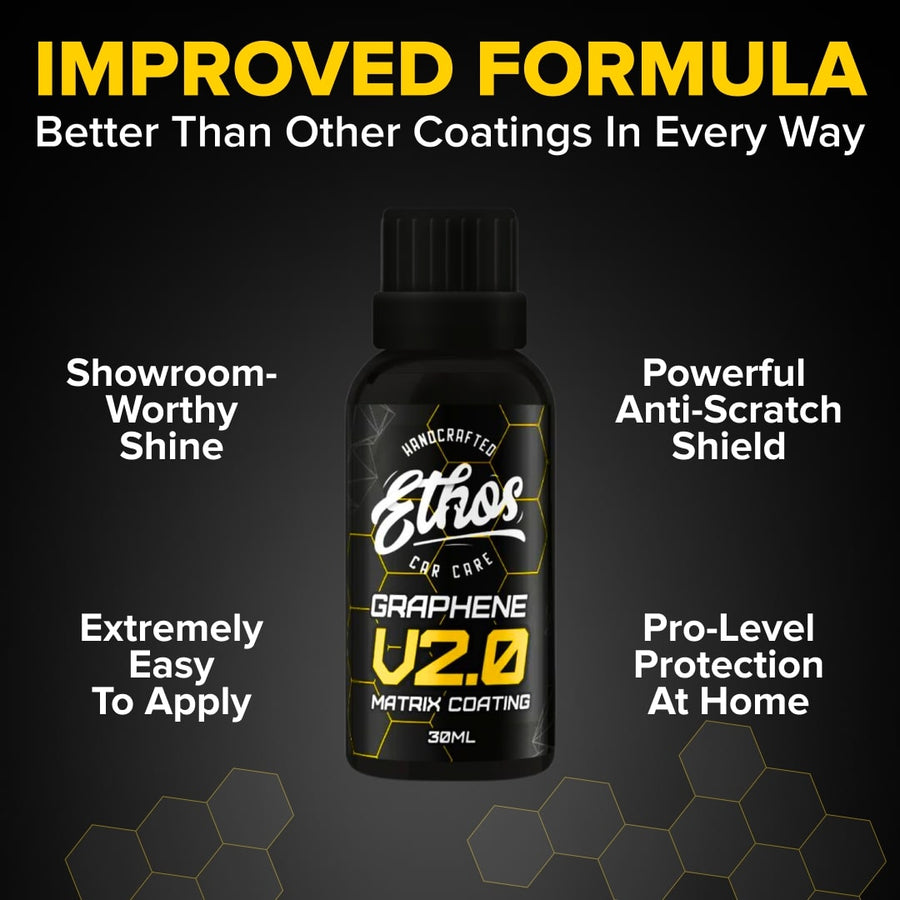 Graphene Matrix Coating V2.0 - UPDATED 2022