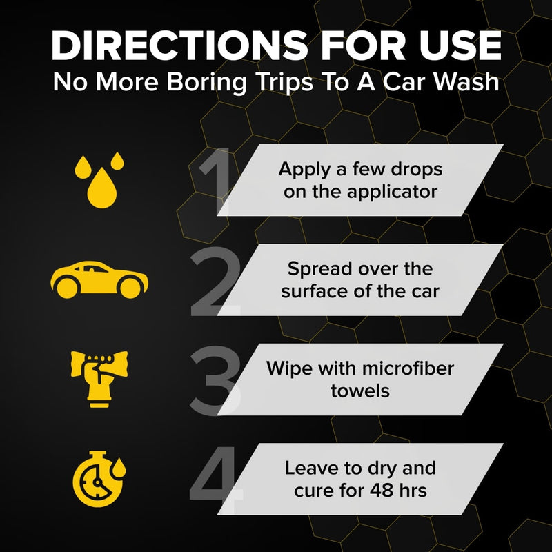 Graphene Matrix Coating V2.0 - UPDATED 2022