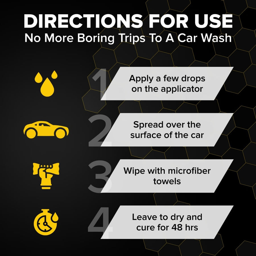 Graphene Matrix Coating V2.0 - UPDATED 2022